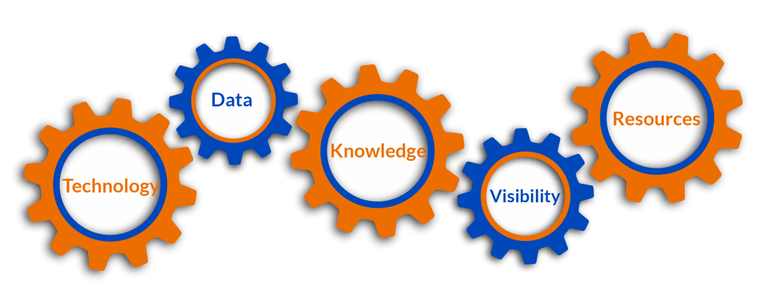 Our Platform - Eviction Management Platform - OptiRent™